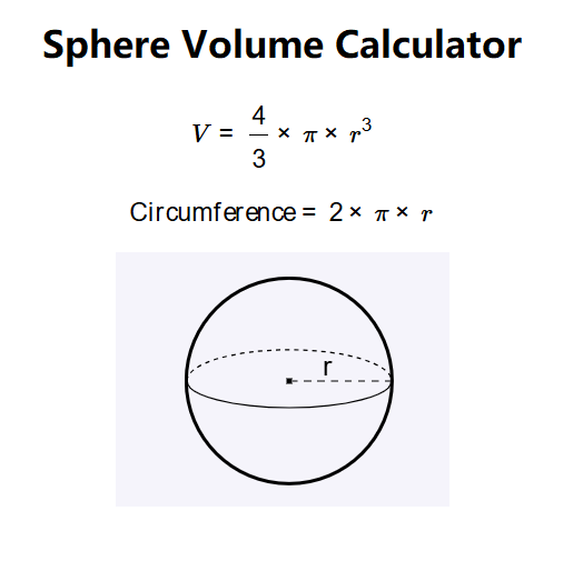 Sphere Volume Calculator Sphere Volume Calculator
